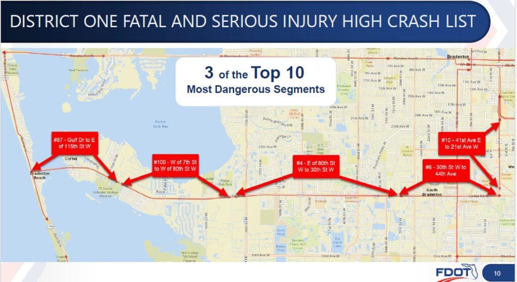 FDOT launches Cortez Road corridor study - AMI Sun